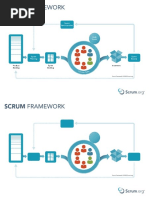 Scrum One Pager | PDF