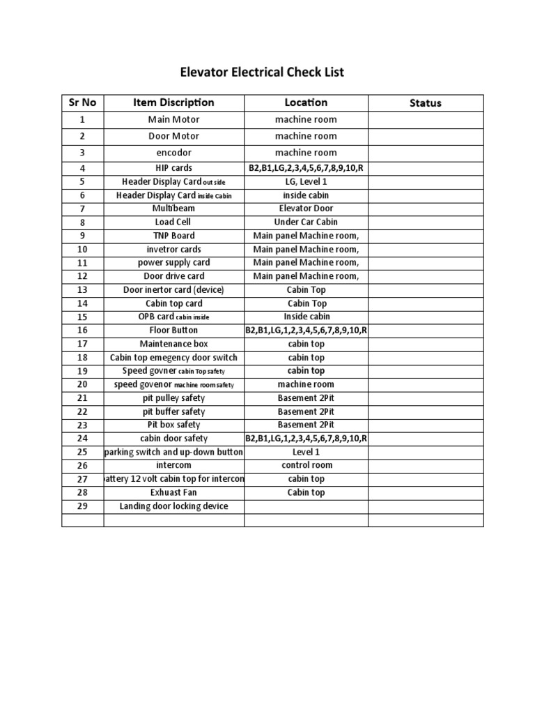 Elevator Hand Over Check List | PDF | Elevator | Building Engineering
