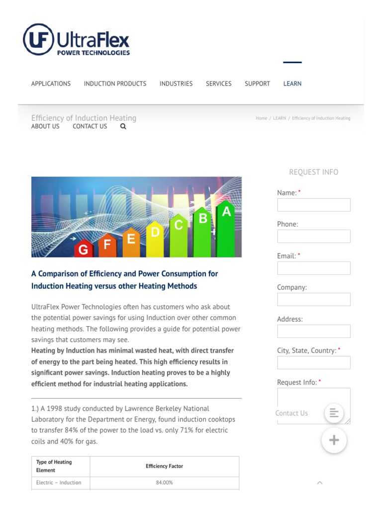 Efficiency of Induction Heating - Ultraflex Power Technologies | PDF ...