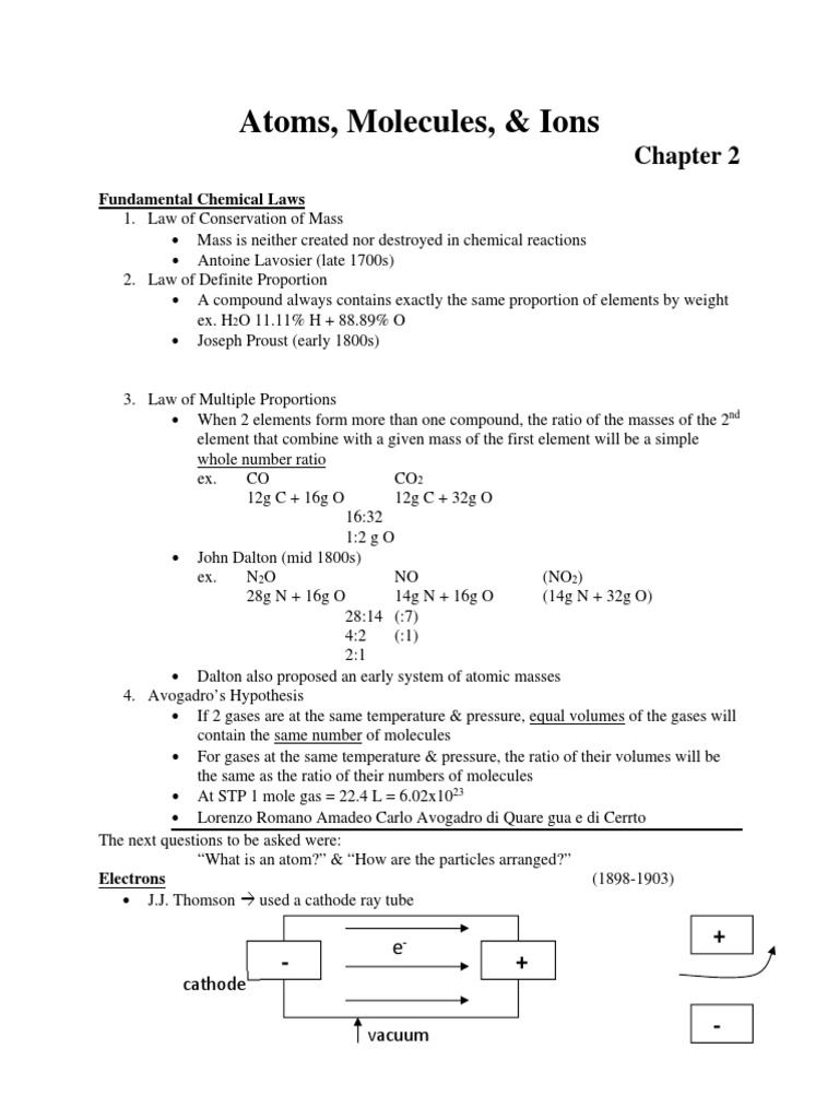 Chapter 2 Atoms Molecules and Ions | PDF | Atomic Nucleus | Chemical ...