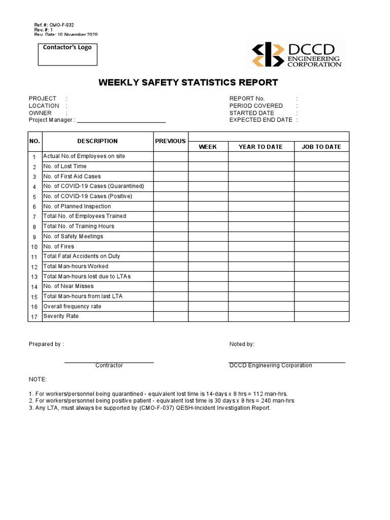 (CMO-F-032) Weekly Safety Statistics Report | PDF