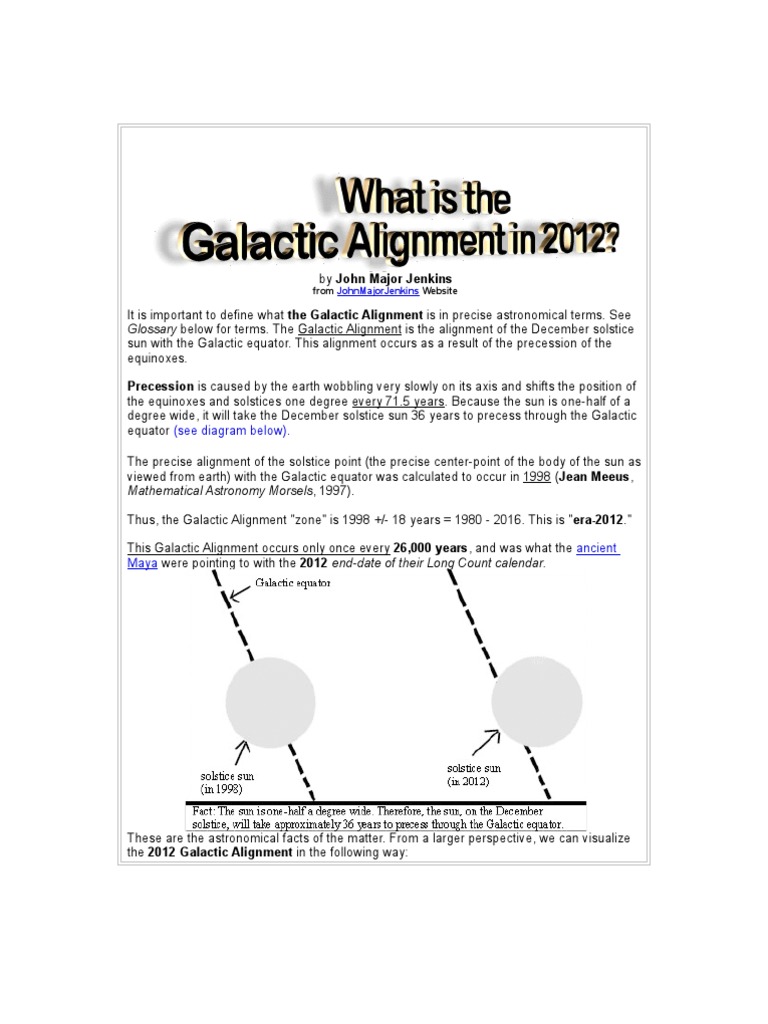2012 Galactic Alignment Explained | PDF | Milky Way | 2012 Phenomenon