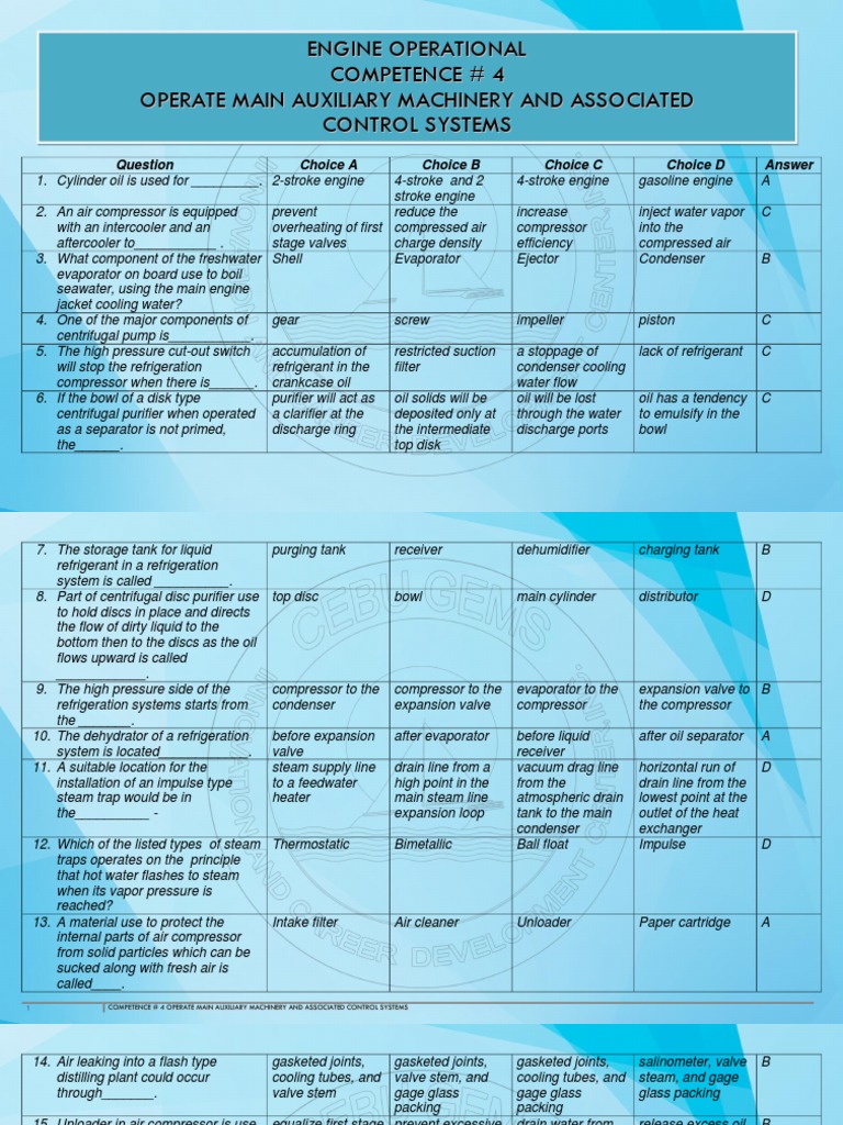 E N G I N e o P e R A T I o N A L C o M P e T e N C e # 4 o P e R A T e ...