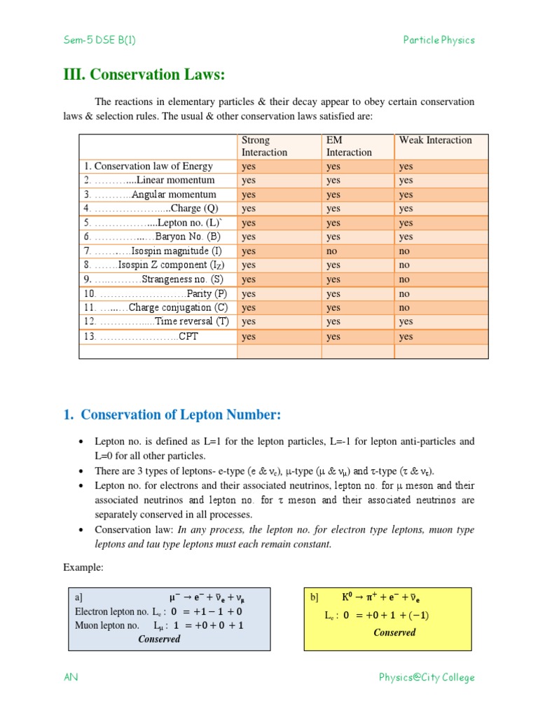 III. Conservation Laws:: 1. Conservation of Lepton Number | PDF | Quark ...