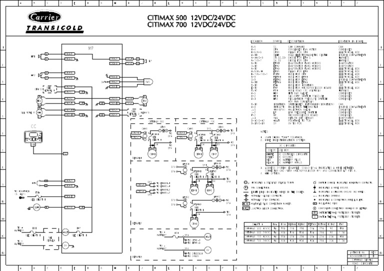 62-69081 - Esquema Elétrico CitiMax 500 e 700-1 | PDF | Electrical ...