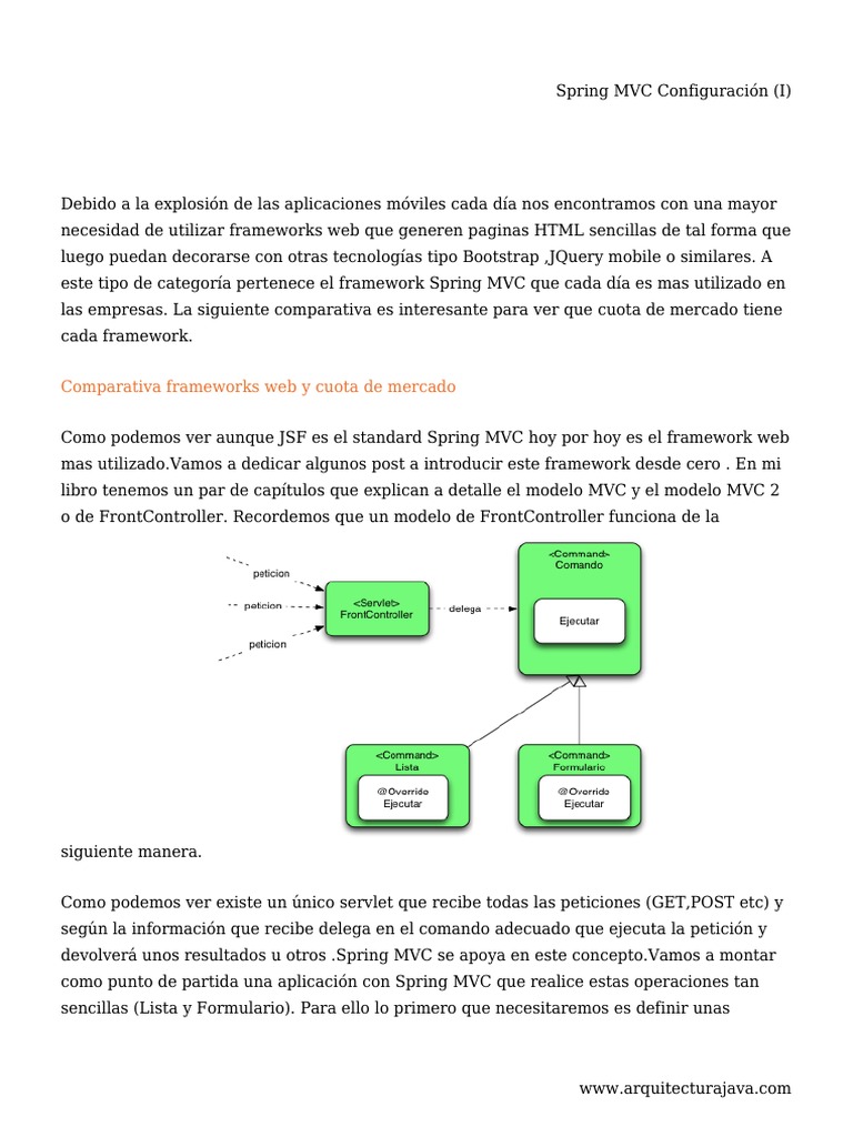 Spring MVC Configuración (I) | PDF | Modelo – Vista – Controlador | Marco de software