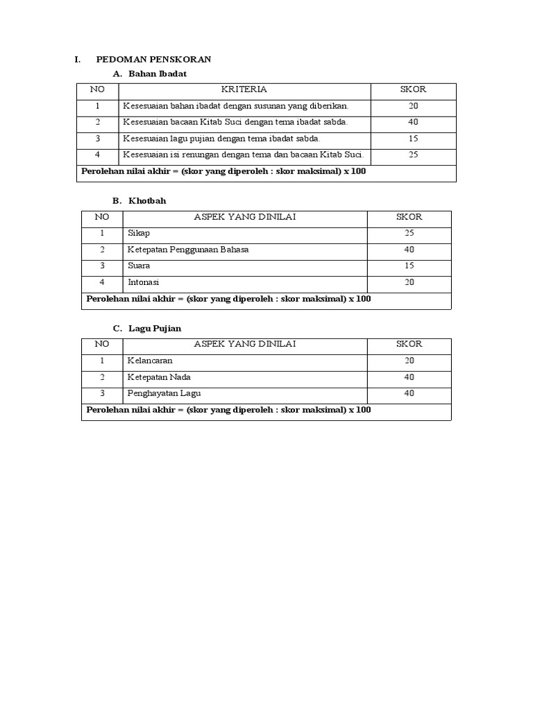 Pedoman Penskoran | PDF