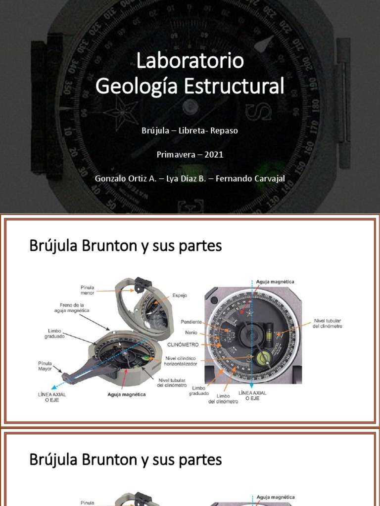 Lab Estructural Brujula Libreta | PDF | Brújula | Azimut