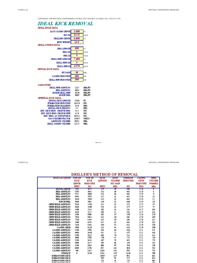 32 - Ideal Kick Removal | PDF | Casing (Borehole) | Industrial Processes