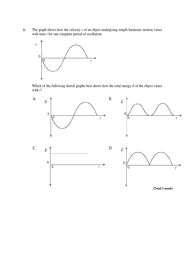 Practice Question SHM | PDF | Scientific Phenomena | Metrology