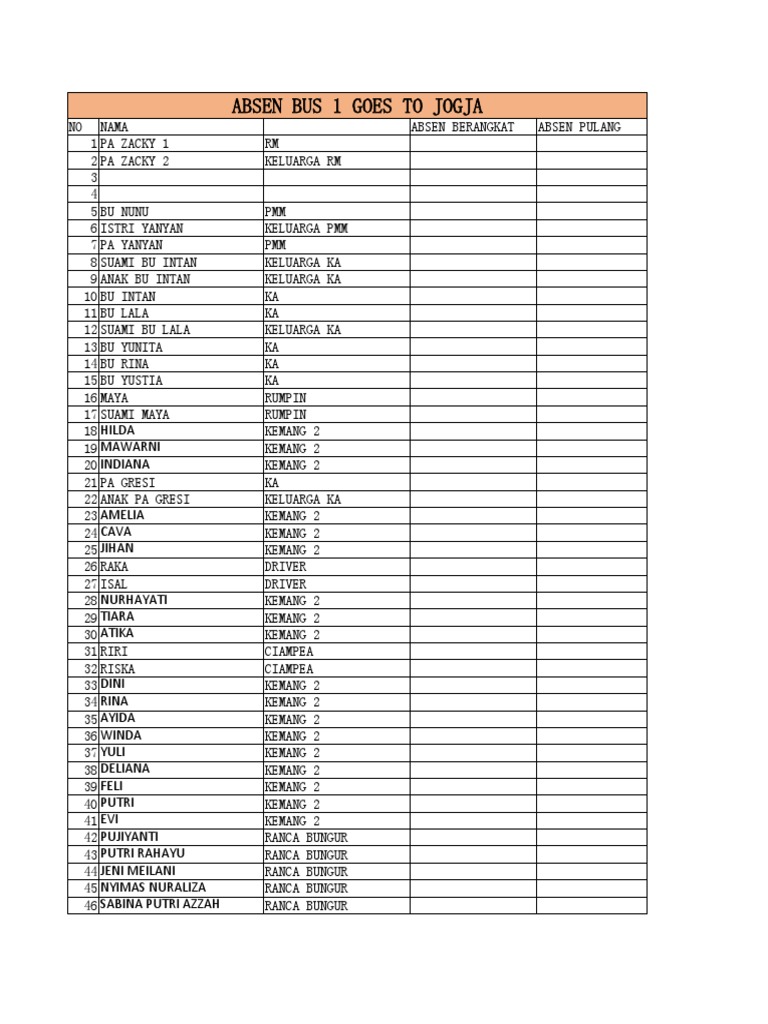 Absen Bus Gathering | PDF