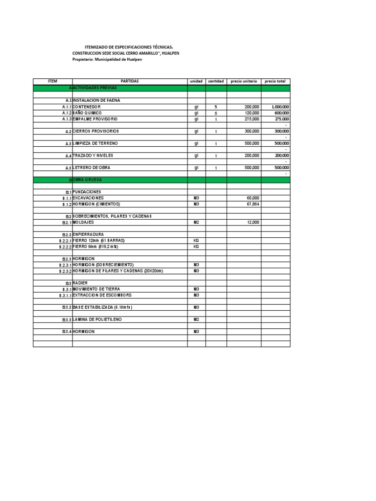 FORMATO - APU - SEDE - SOCIAL - CERRO AMARILLO - HUALPEN - Ultima ...