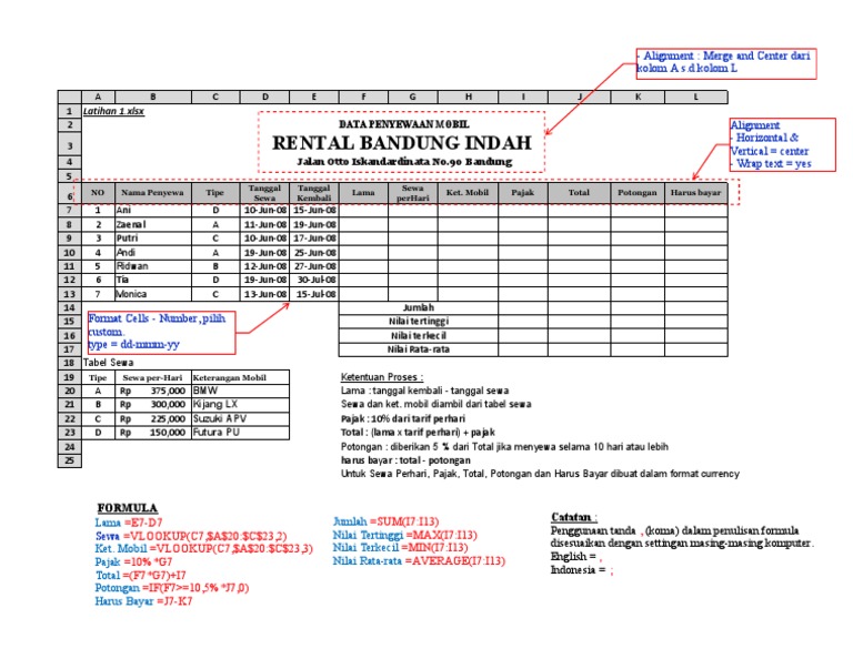 Latihan 1 MS. Excel | PDF