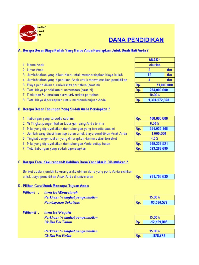 Formulir Data Rahasia PFA | PDF