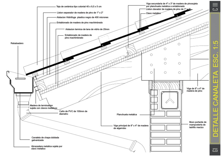 Detalles De Techado De Chapa Metálica