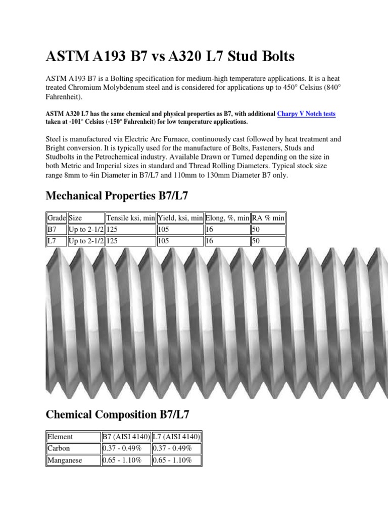 4.ASTM A193 B7 Vs A320 L7 Stud Bolts | PDF | Steel | Heat Treating