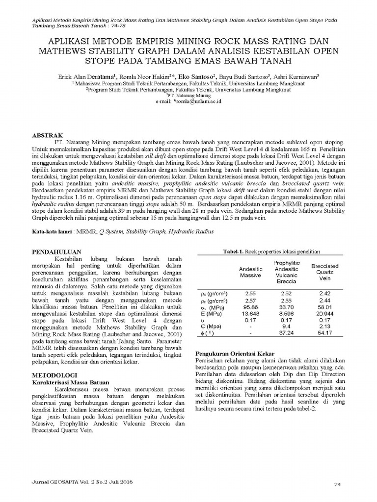 Natarang Mining | PDF