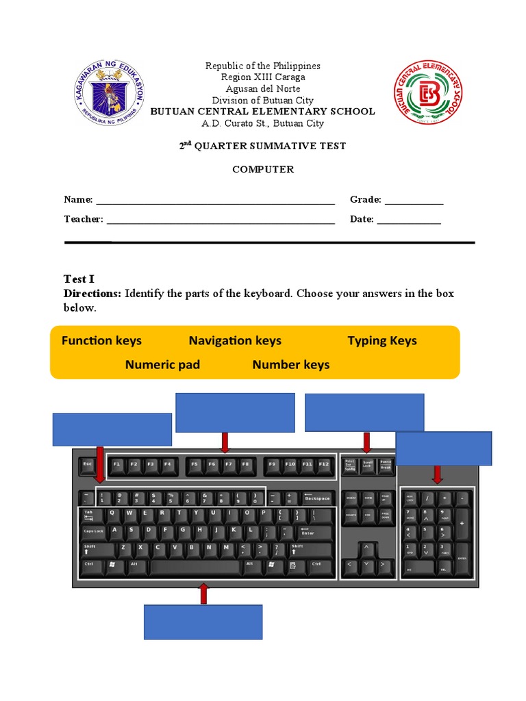 Function Keys Navigation Keys Typing Keys Numeric Pad Number Keys | PDF | Computer Keyboard ...