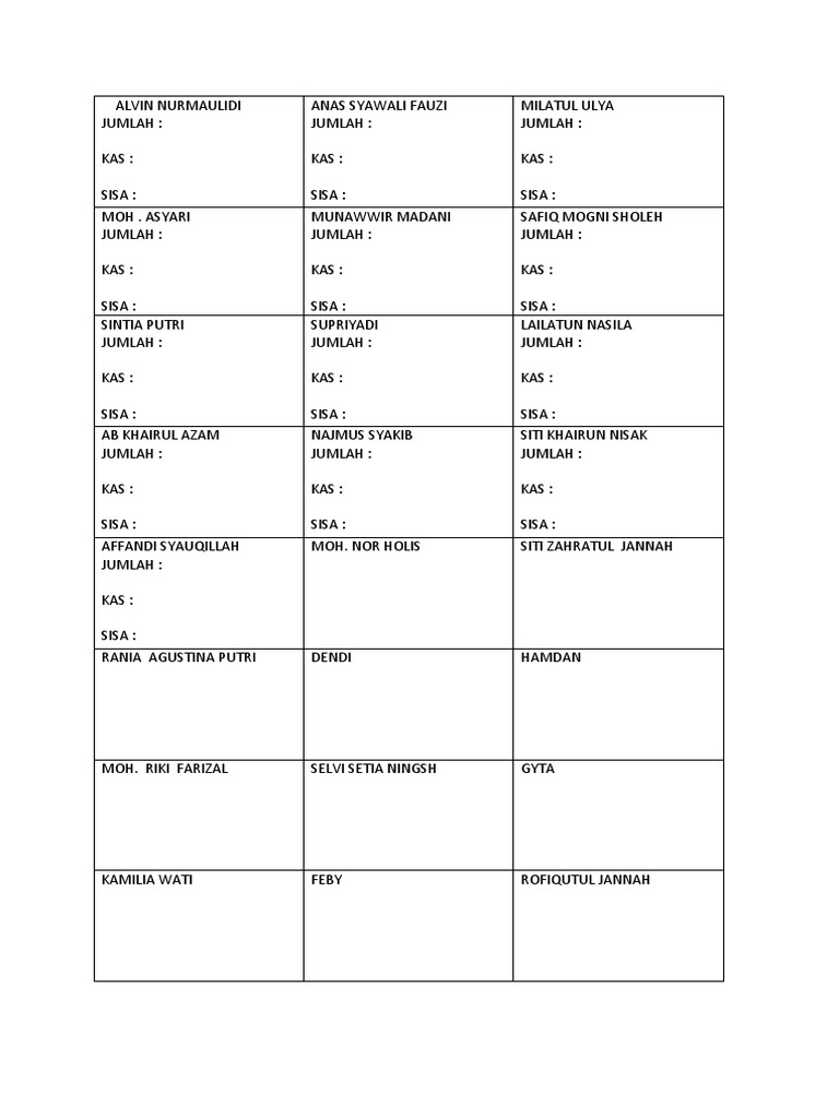 Financial Summary Of Individuals Pdf