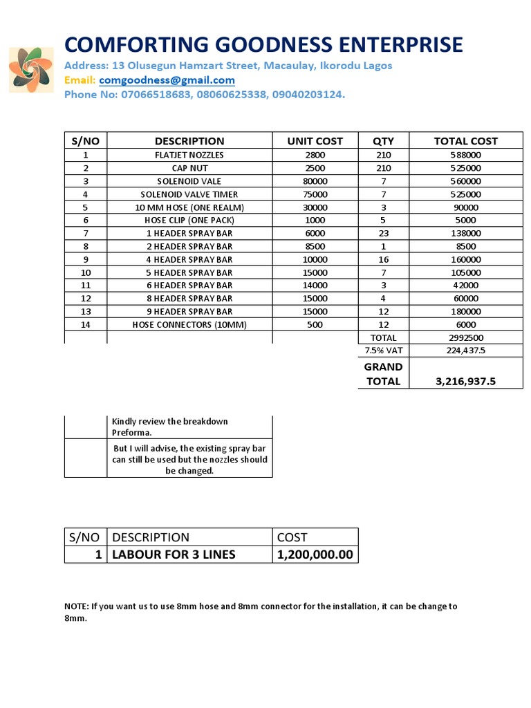 Metcem Quote and Labour | PDF | Manufactured Goods