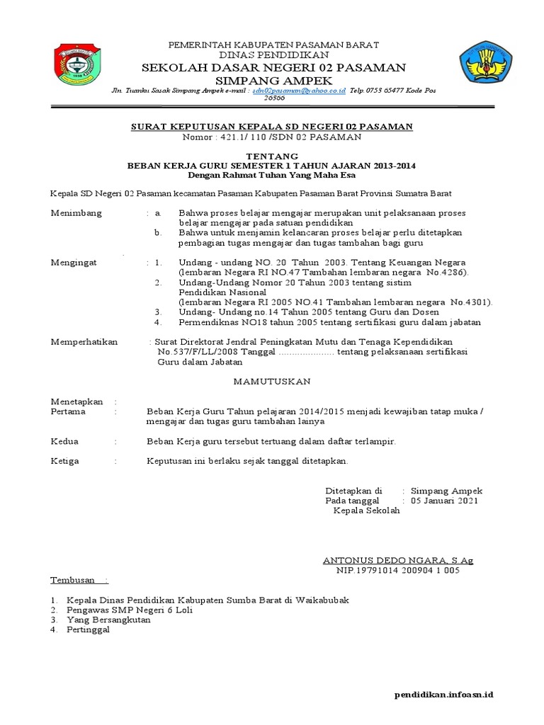 Contoh SK Pengangkatan Guru Honorer Pendidikan - Infoasn.id | PDF