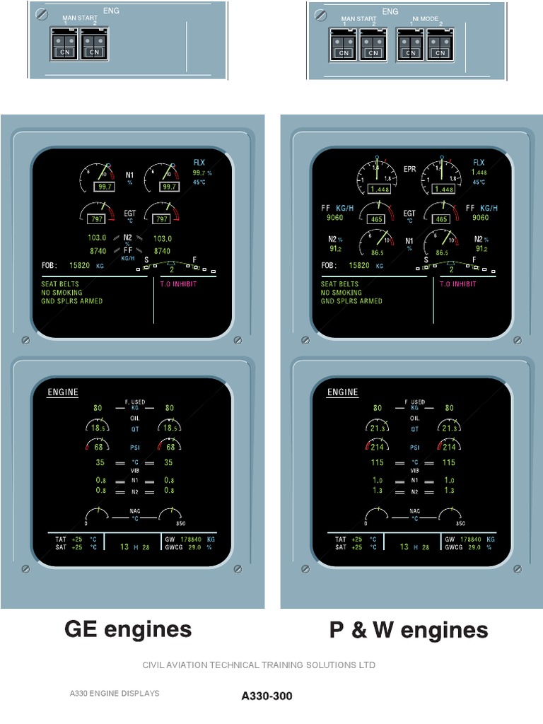 A330 Engine Displays | PDF