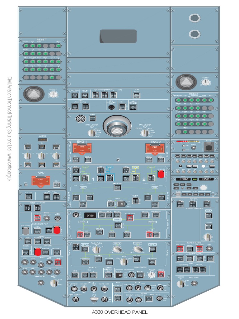 A330 Overhead Panel Overview | PDF
