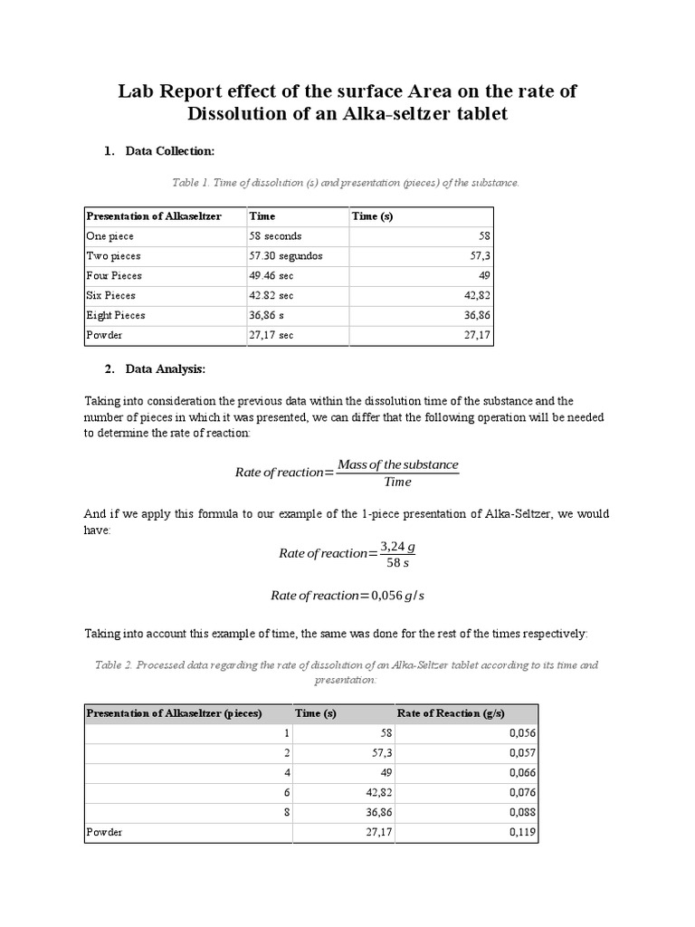 Lab Report Effect of The Surface Area On The Rate of Dissolution of An ...