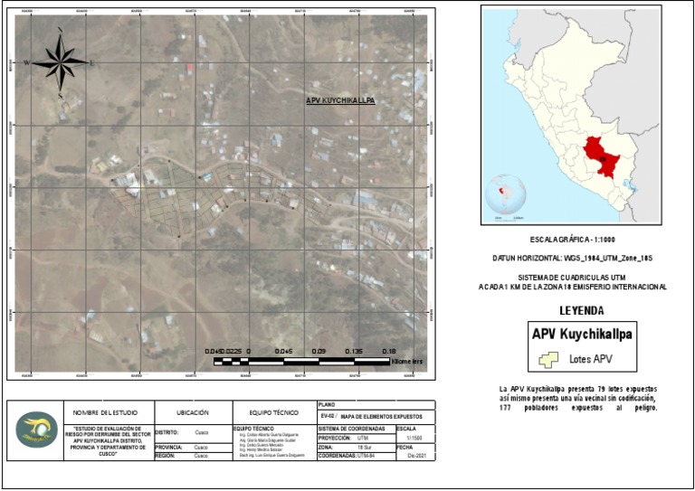 APV - KuychiKallpa Elementos Expuestos | PDF