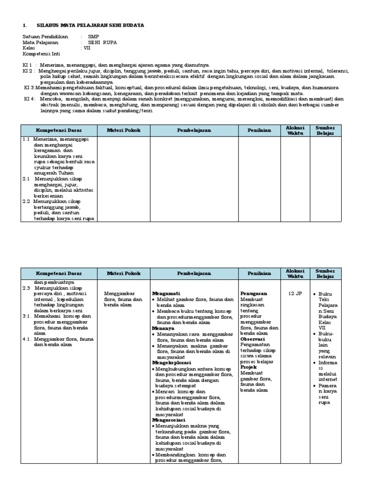 Silabus Mata Pelajaran Seni Budaya | PDF