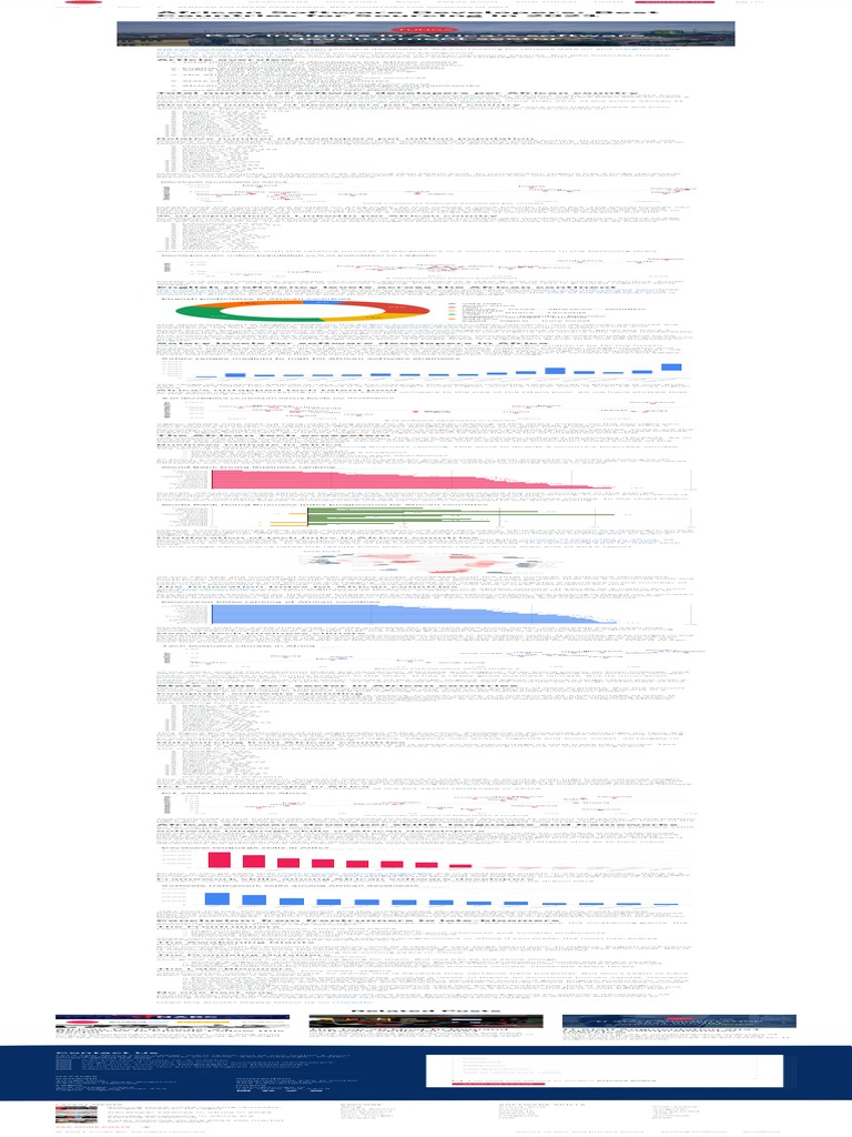 African Software Developers - Best Countries For Sourcing in 2021 | PDF ...