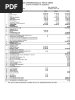 Vanishing Deduction - Sample Computation | PDF | Tax Deduction | Estate ...