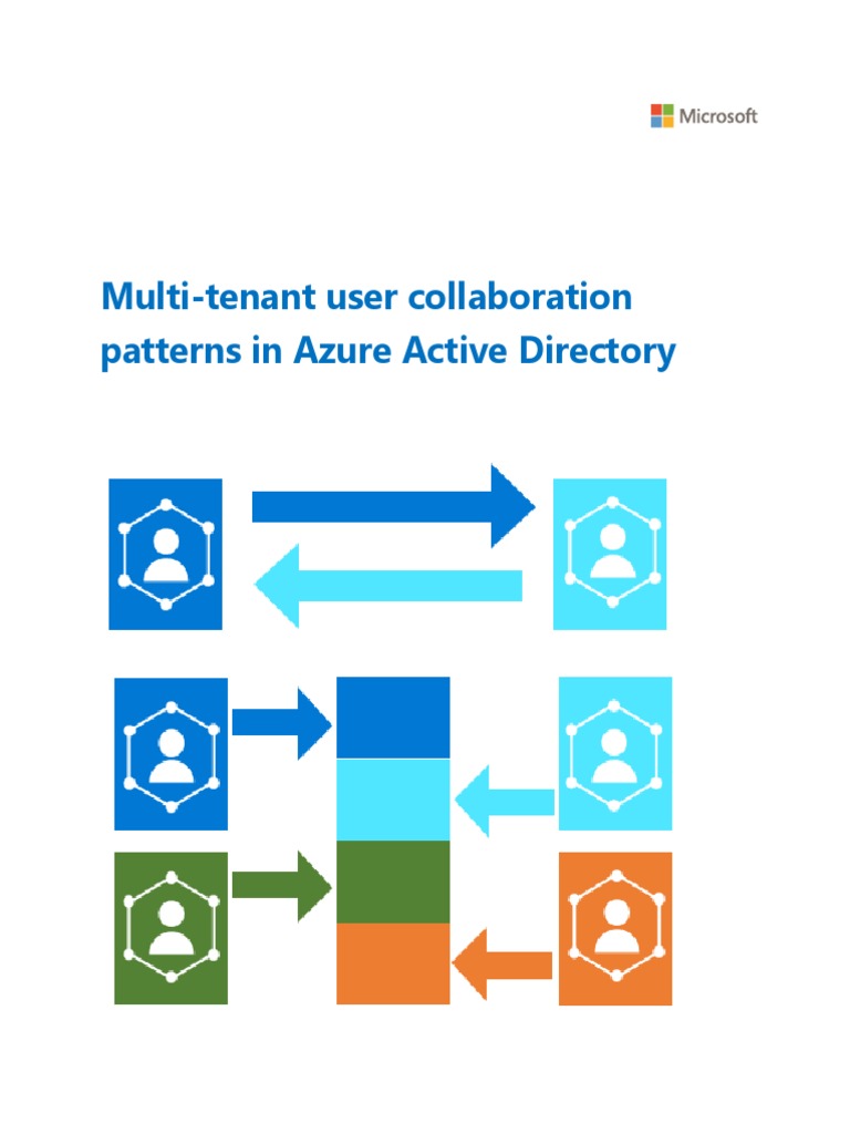 Multi-Tenant User Collaboration Patterns in Azure Active Directory | PDF | Share Point | Active ...