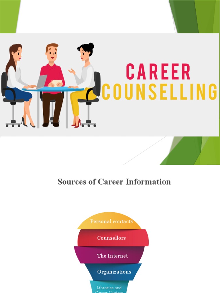 Career Info Sources & Strategies | PDF