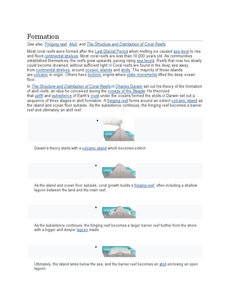 Formation: Fringing Reef Atoll The Structure and Distribution of Coral ...