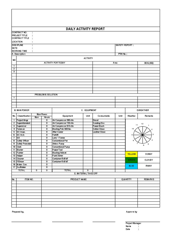 Daily Progress Report | PDF | Equipment | Manufactured Goods
