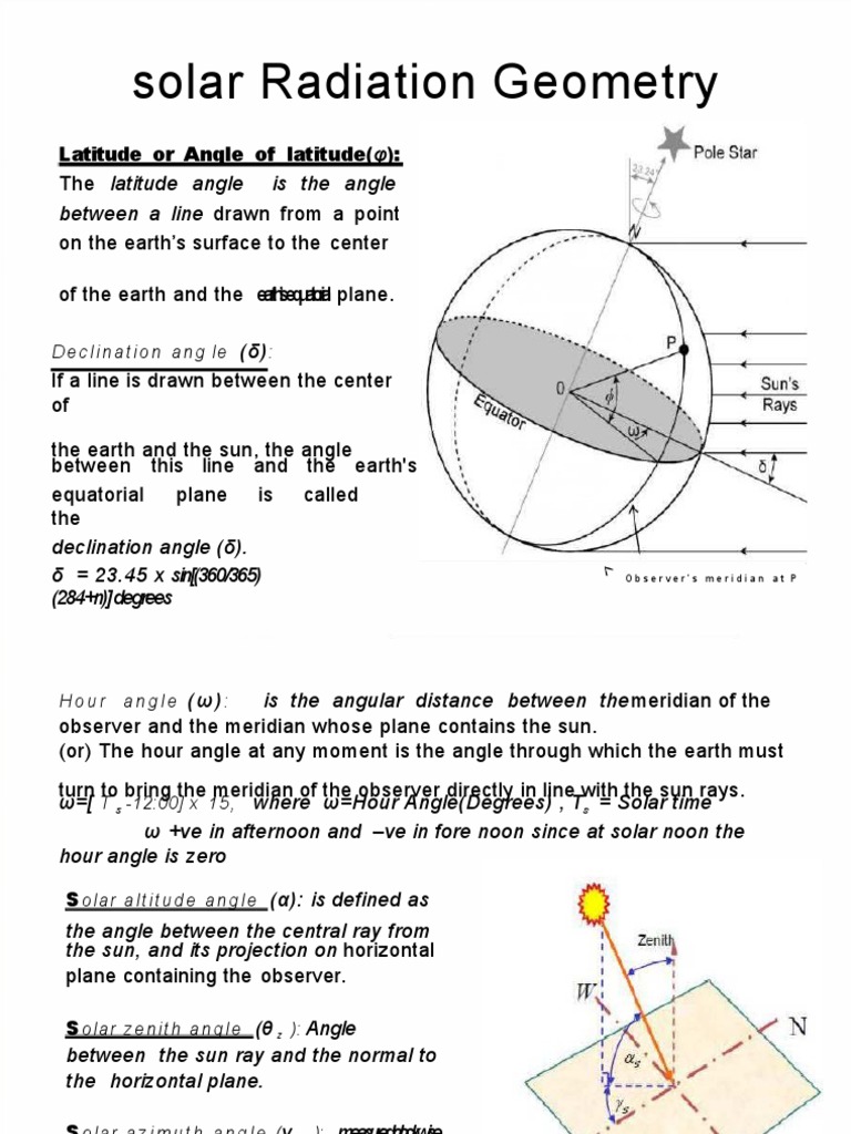 Solar Radiation Geometry Explained | PDF | Angle | Latitude