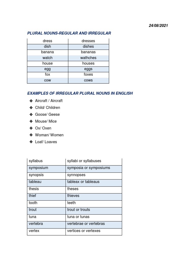 Plural Nouns-Regular and Irregular | PDF | Language Arts & Discipline
