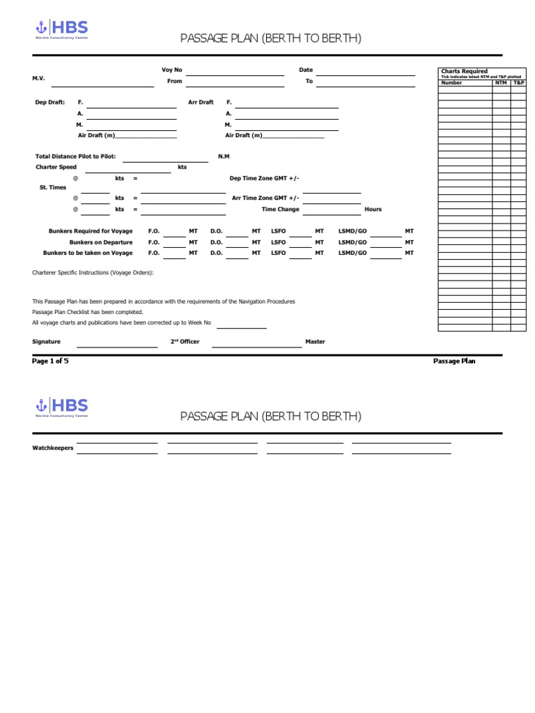 Passage Plan (Berth To Berth) | PDF