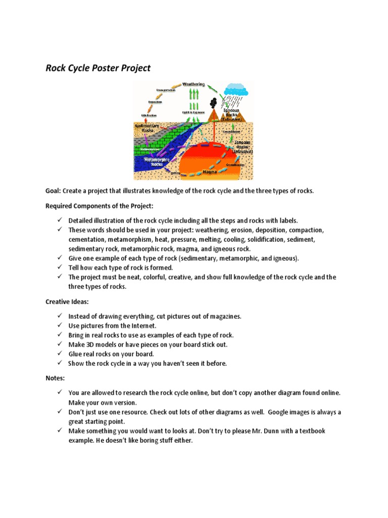 Rock Cycle Poster Project Guide | PDF | Rock (Geology) | Geological ...