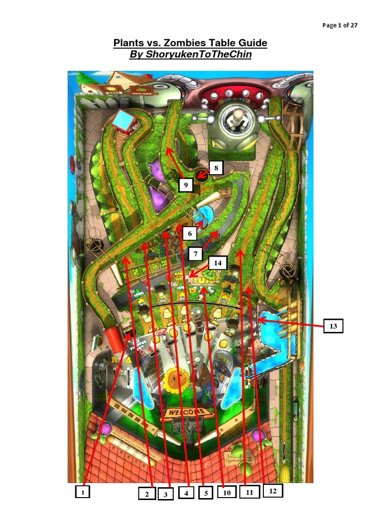 Plants Vs Zombies Table Guide by ShoryukenToTheChin | PDF