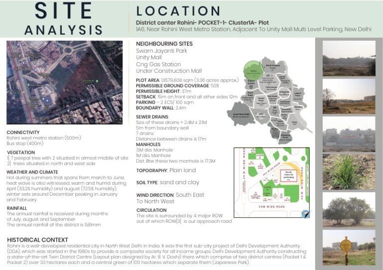 Site Analysis | PDF | Delhi | Physical Geography