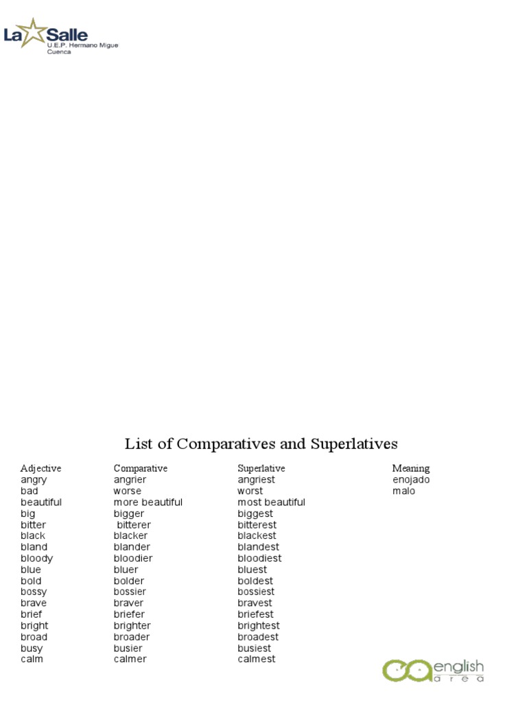 List of Comparatives and Superlatives | PDF