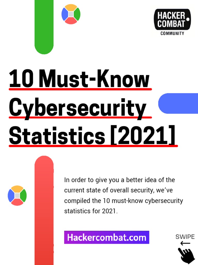10 Must Know Cybersecurity Statistics 2021 1619509405 | PDF