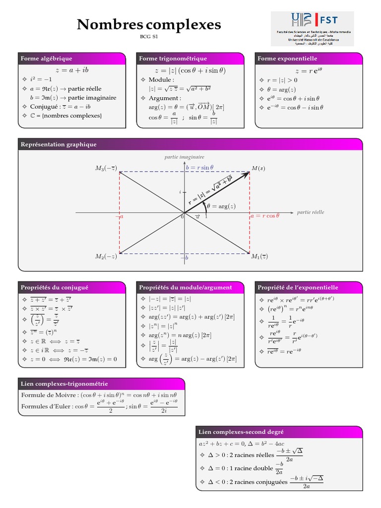 Nombres Complexes | Descargar gratis PDF | Nombre complexe | Algèbre générale