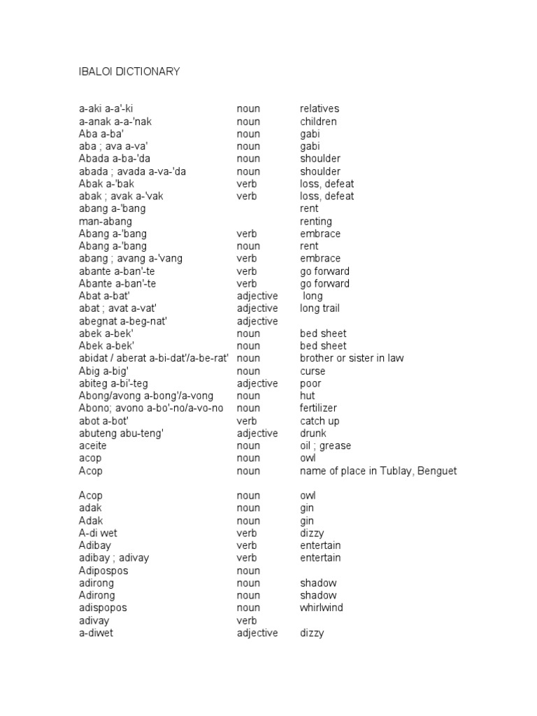 Ibaloi Dictionary | PDF | Verb | Adjective
