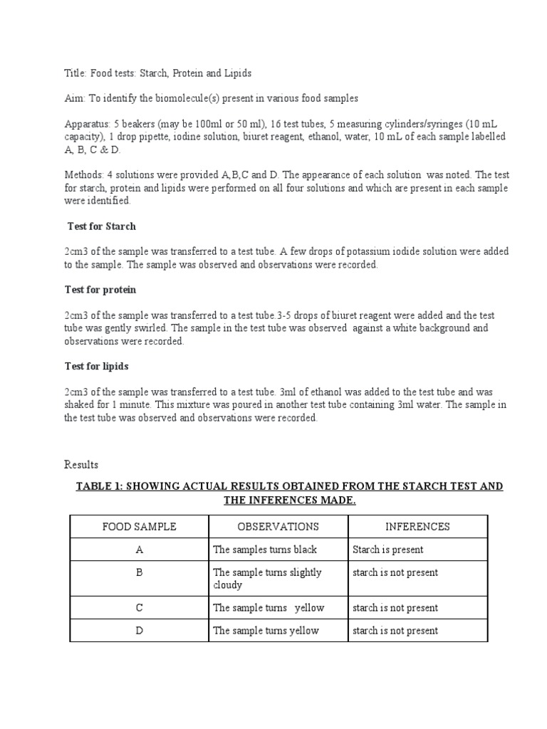 Biomolecule Detection: Using Qualitative Tests to Identify Starch ...
