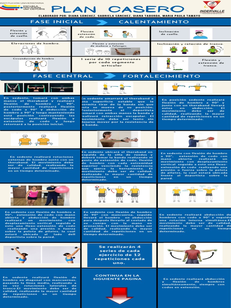 Plan Casero | PDF | Hombro | Codo