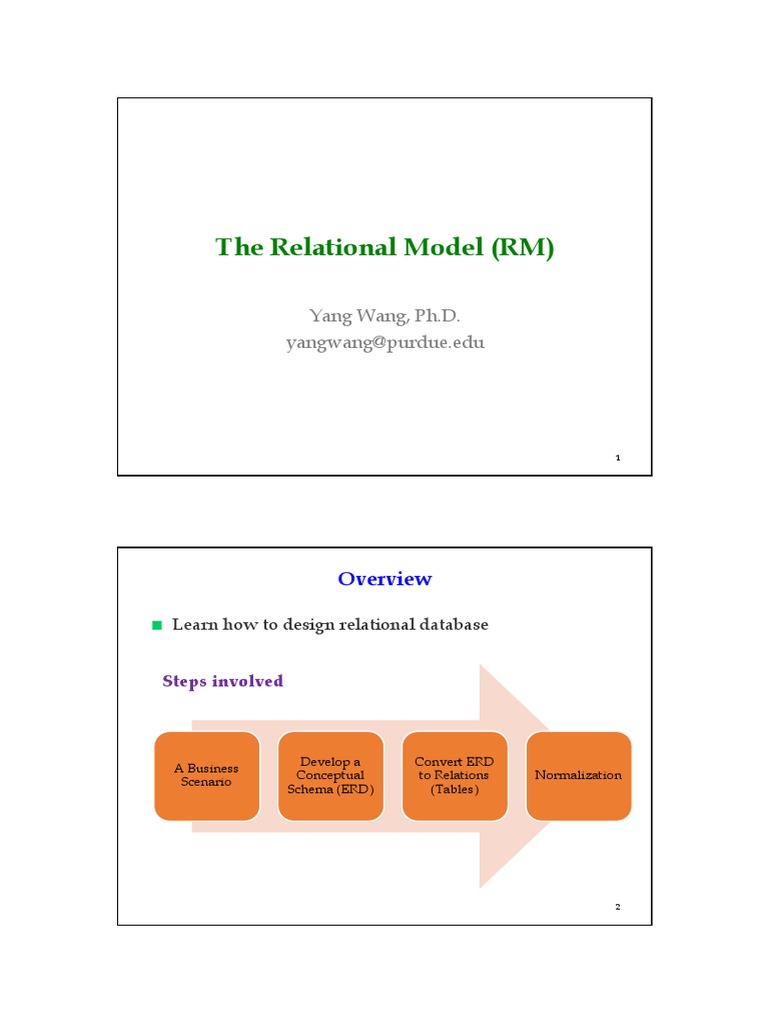 The Relational Model (RM) : Yang Wang, Ph.D. Yangwang@purdue - Edu ...
