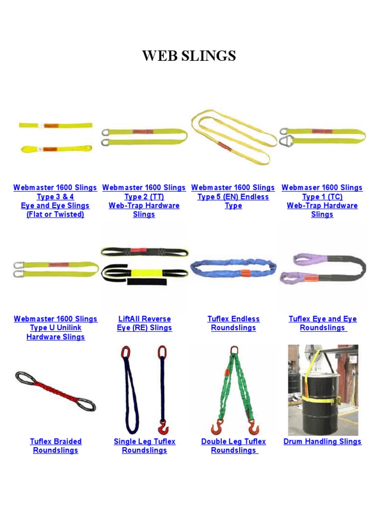 Web Slings | PDF | Lift (Force) | Yarn